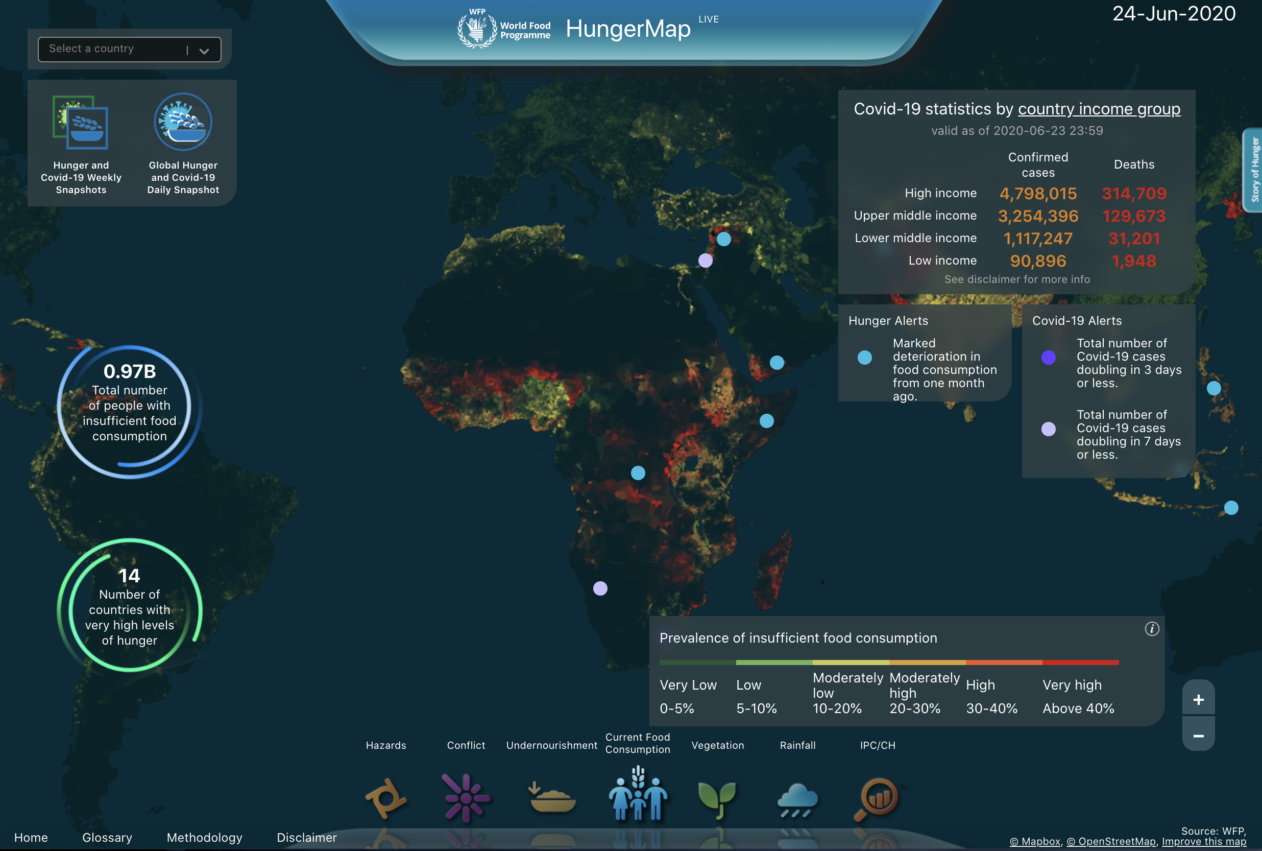 Inspiratie: 5 winnaars van World Food Program Innovation Awards ...